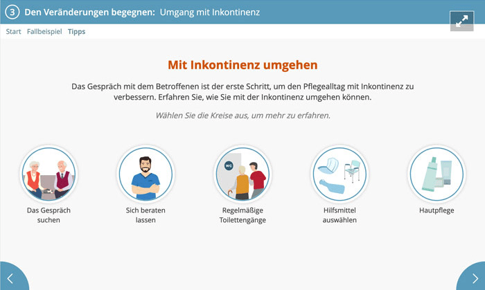 Umgang mit Inkontinenz | curendo-Pflegecoach